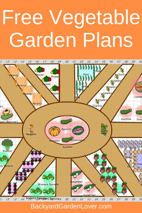Vegetable Garden Layout Template Vegetable Garden Layout Template